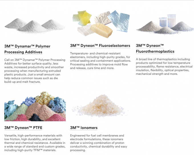 3M FEP Dyneon Fluoroplastic 6210AZ Perfluoropolymers Fluoroplastic ...