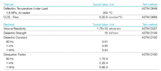 Veradel 3300 PESU PES Resin Thermoplastic Medium Melt Flow Transparent