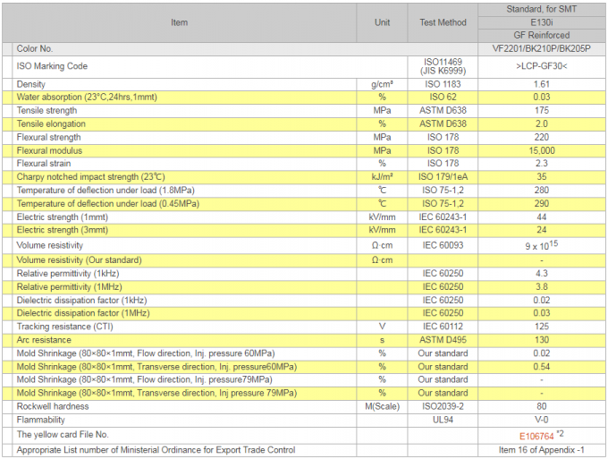 LAPEROS E130I E130i Liquid Crystalline Polymer , GF30 LCP Plastic Material