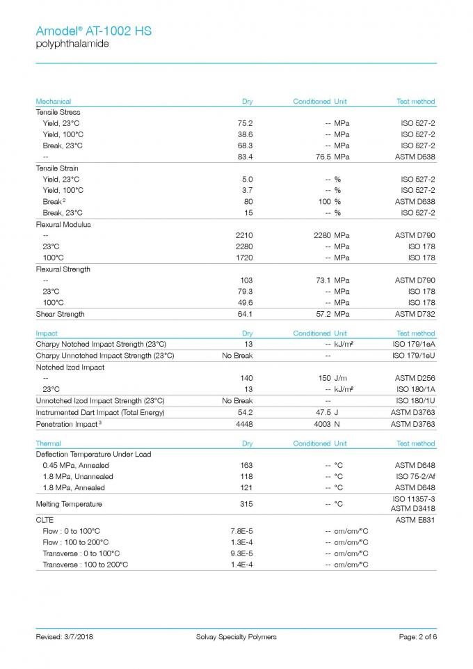 Solvay PPA PA Resin Amodel AT-1002HS Neat Toughened Heat Stabilized