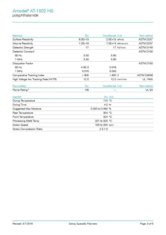 Solvay PPA PA Resin Amodel AT-1002HS Neat Toughened Heat Stabilized