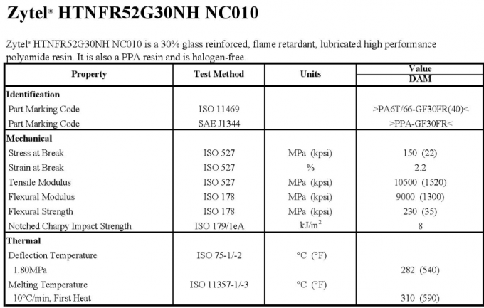 DuPont PPA GF30 Zytel HTNFR52G30NH , Polyamide High Performance Resin