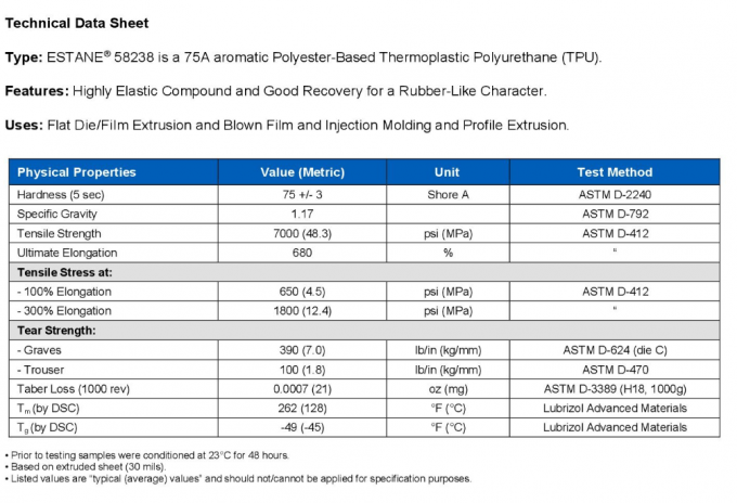 Lubrizol Estane 58238 Thermoplastic Polyurethane TPU Resin All Color