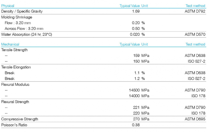 GF40 Solvay PPS Resin Granules Ryton R-4 40% Glass Fiber All Color