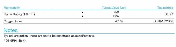 GF40 Solvay PPS Resin Granules Ryton R-4 40% Glass Fiber All Color