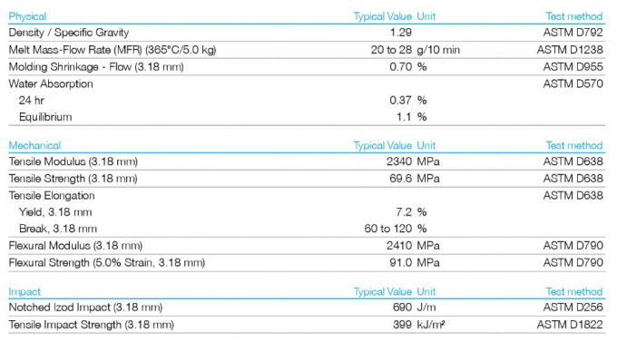 Solvay Durable PPSU Resin Radel R-5800 NT Multipurpose High Melt Flow
